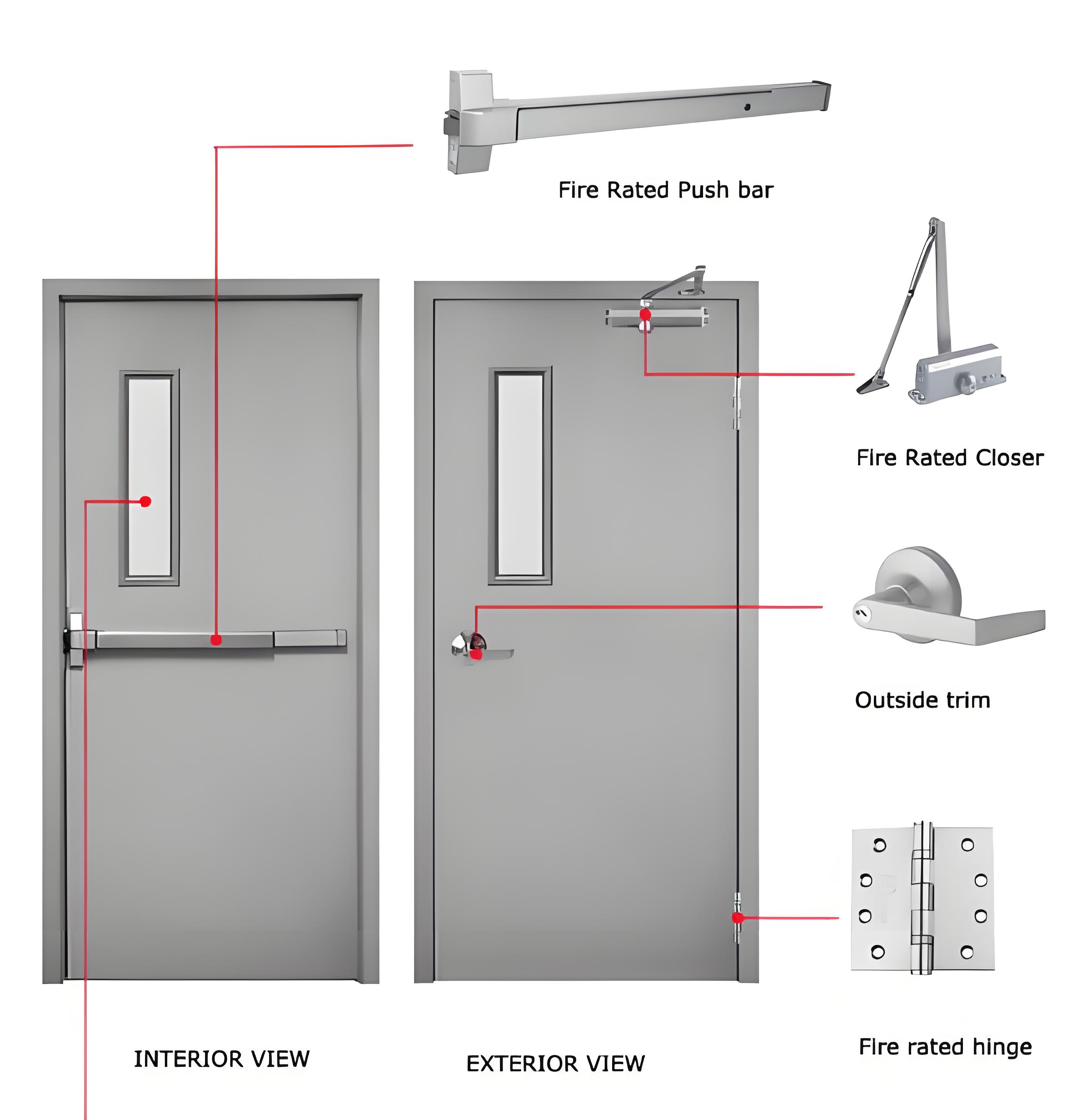 Fire Rated Metal Door - Fulju